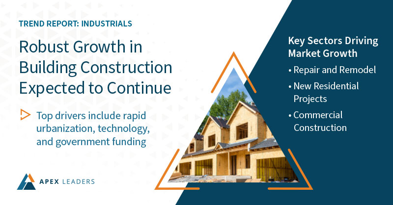 Continued Growth and Investor Opportunity in Construction
